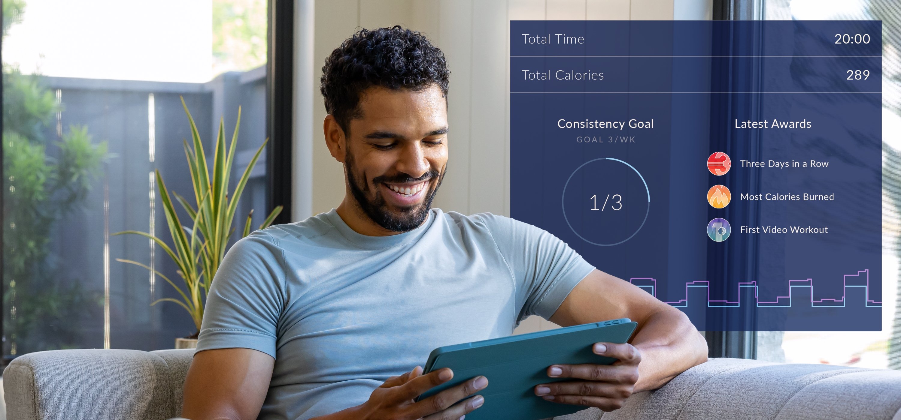 JRNY Digital Fitness Platform