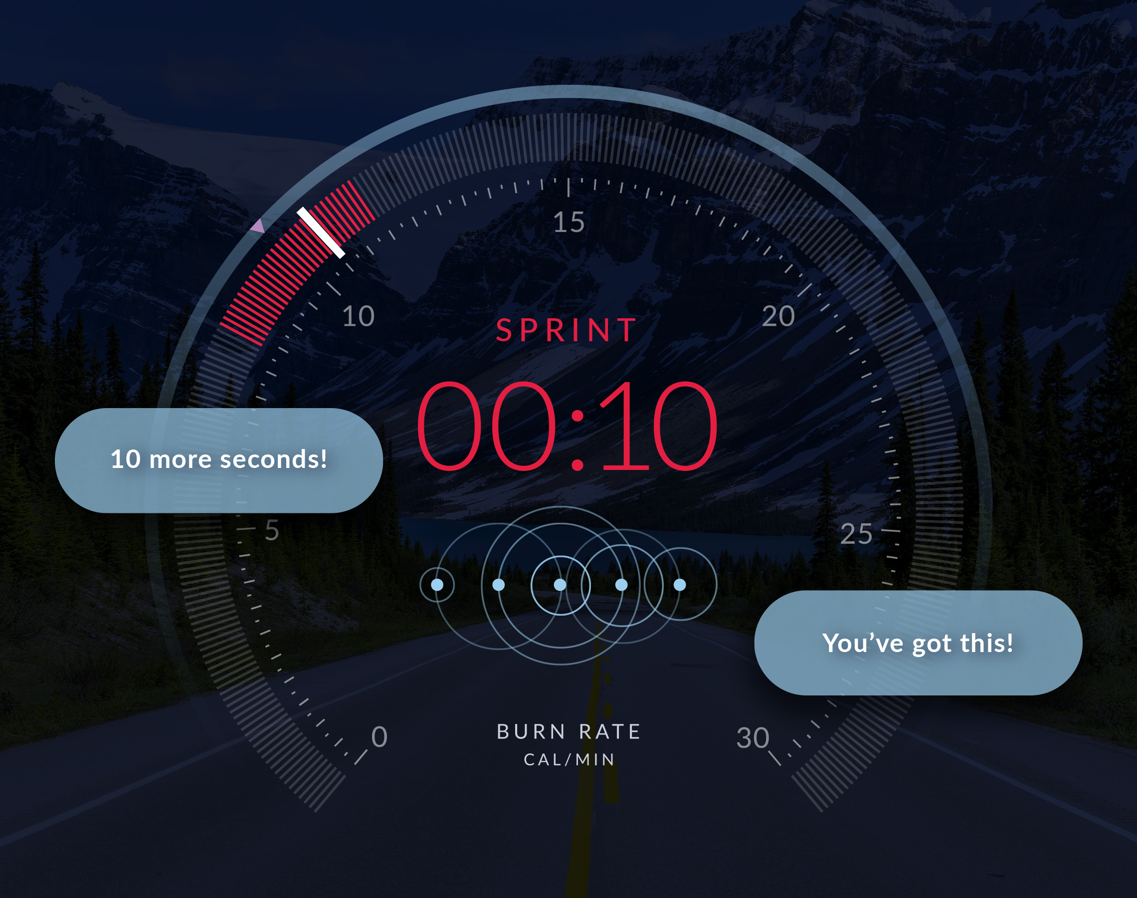 JRNY Digital Fitness Platform